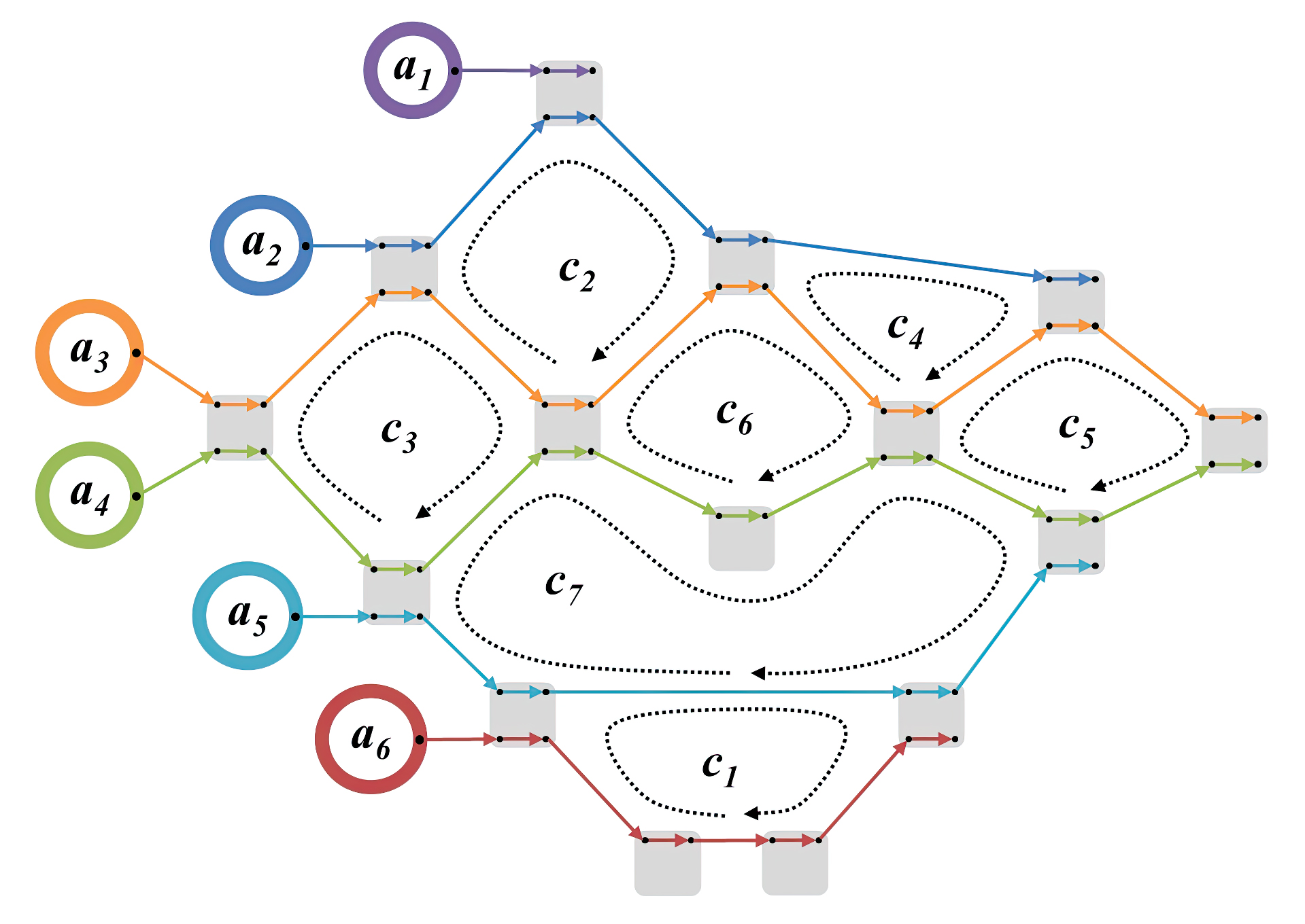 “Generating and ranking diverse multi-character interactions” by Won ...